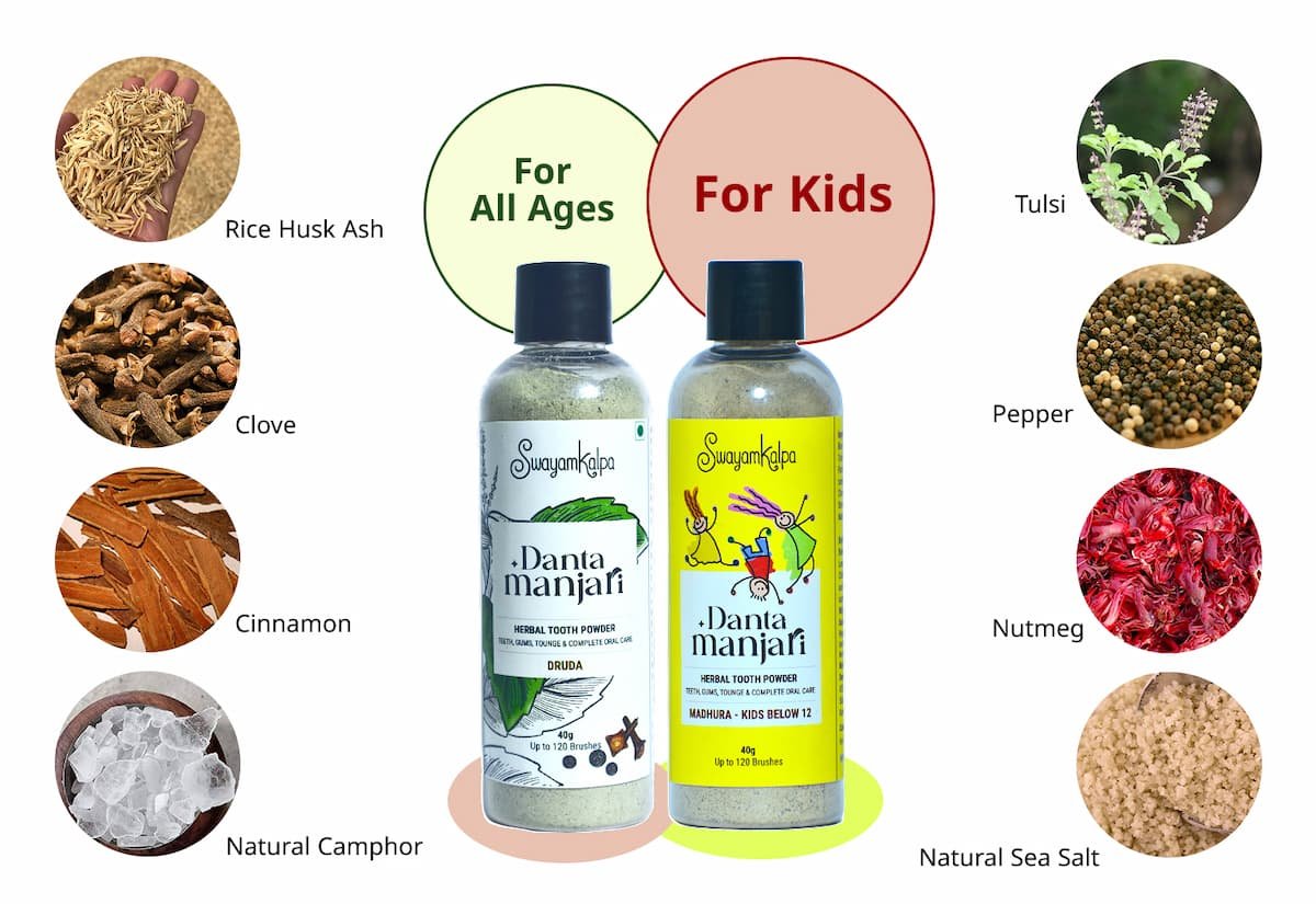 Danta Manjari - Dant Manjan - Ayurvedic Tooth Powder
